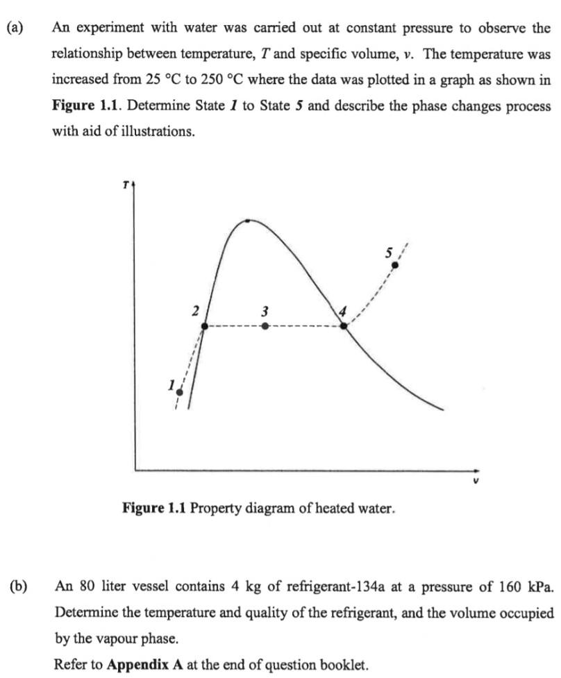 Solved (a) An experiment with water was carried out at | Chegg.com
