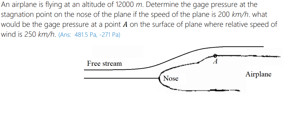 Solved An airplane is flying at an altitude of 12000m. | Chegg.com