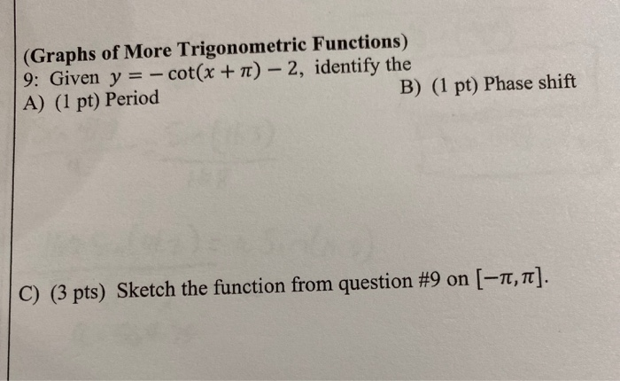 Solved (Graphs of More Trigonometric Functions) 9: Given y = | Chegg.com
