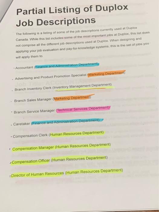 Solved Duplox Copiers Canada Limited Your Client Your client | Chegg.com