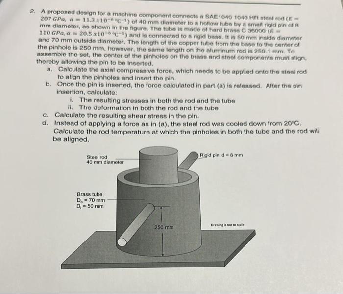 Solved 2. A proposed design for a machine component connects | Chegg.com