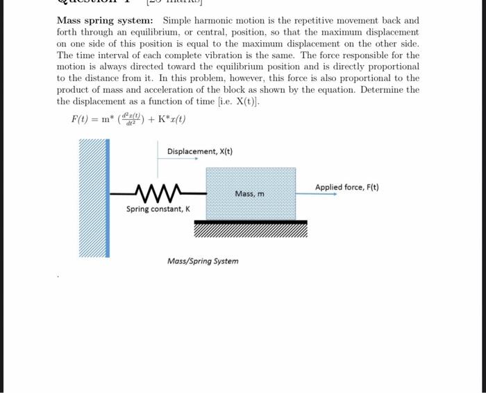 Solved Mass spring system: Simple harmonic motion is the | Chegg.com
