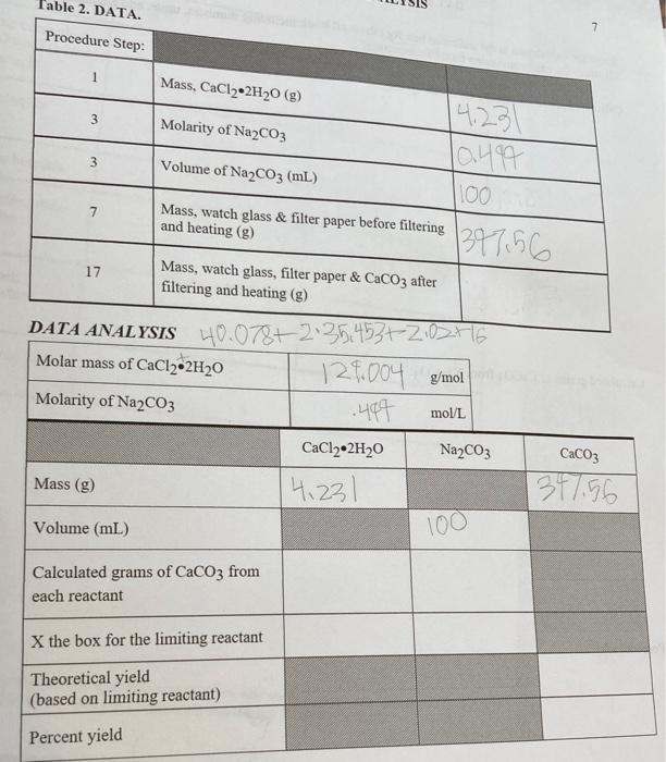 Solved I just need the white spots of the empty table the | Chegg.com