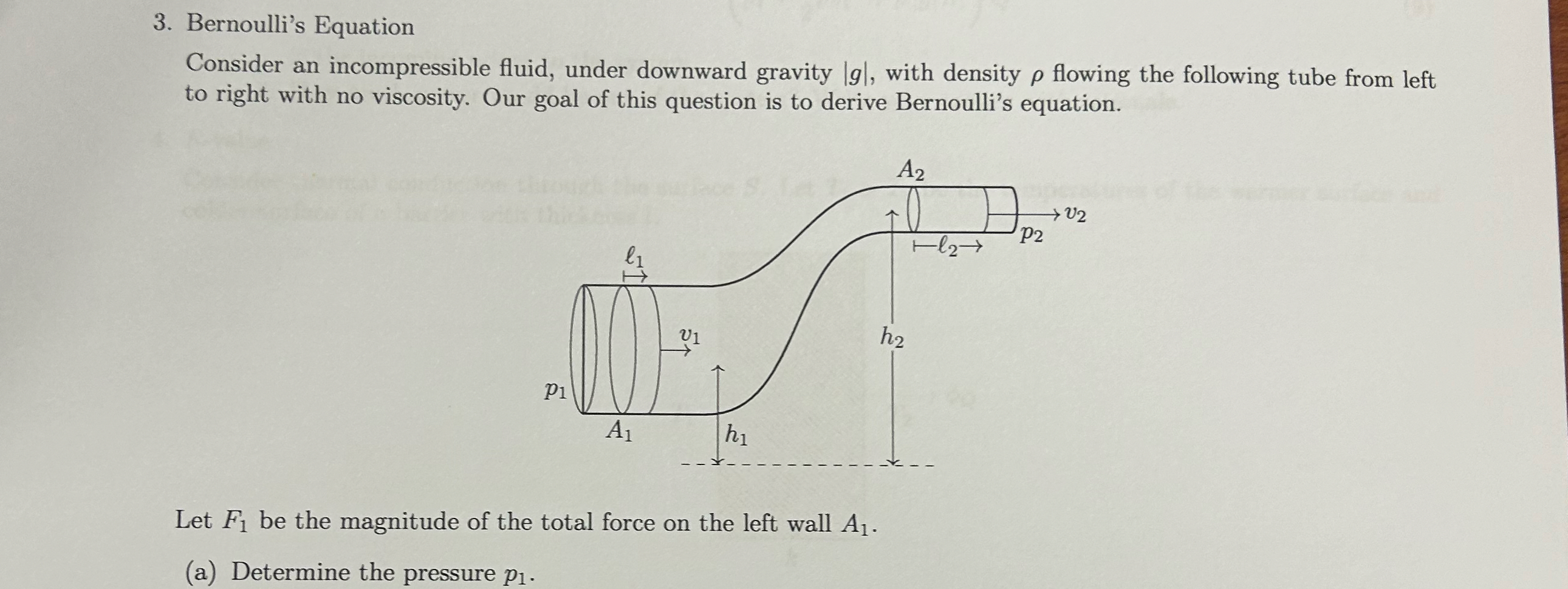 Solved Bernoulli's EquationConsider an incompressible fluid, | Chegg.com