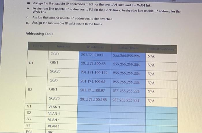 Solved ye m. Assign the first usable IP addresses to R1 for | Chegg.com