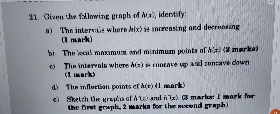 Given the following graph of h(x), identify:\\na) The | Chegg.com