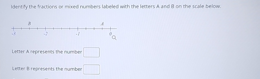 Solved Identify the fractions or mixed numbers labeled with | Chegg.com