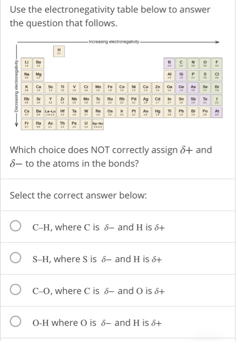 Solved Use the electronegativity table below to answer the | Chegg.com