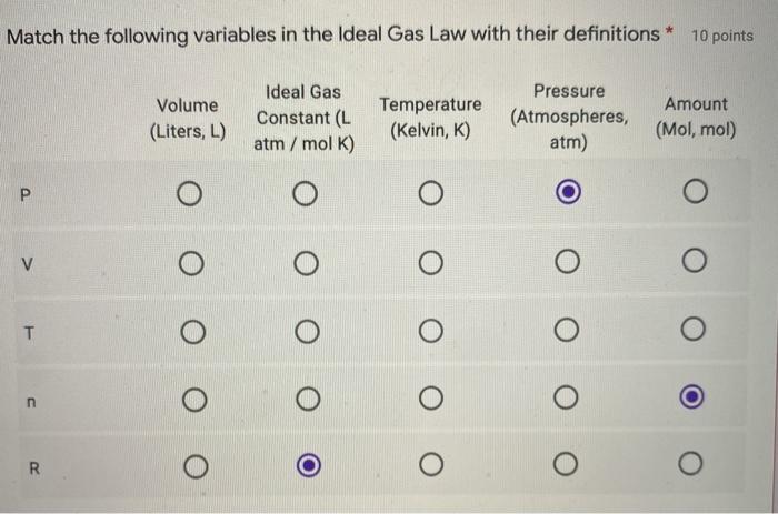 Solved Match the following variables in the Ideal Gas Law | Chegg.com