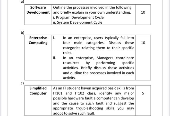 Solved a) 10 Software Outline the processes involved in the | Chegg.com