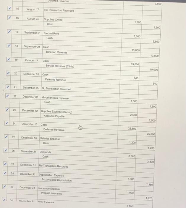 use this to make a income statement and balance sheet | Chegg.com