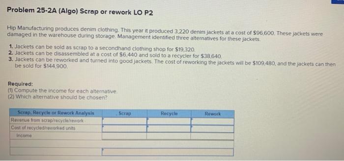 Solved Problem 25-2A (Algo) Scrap or rework LO P2 Hip | Chegg.com