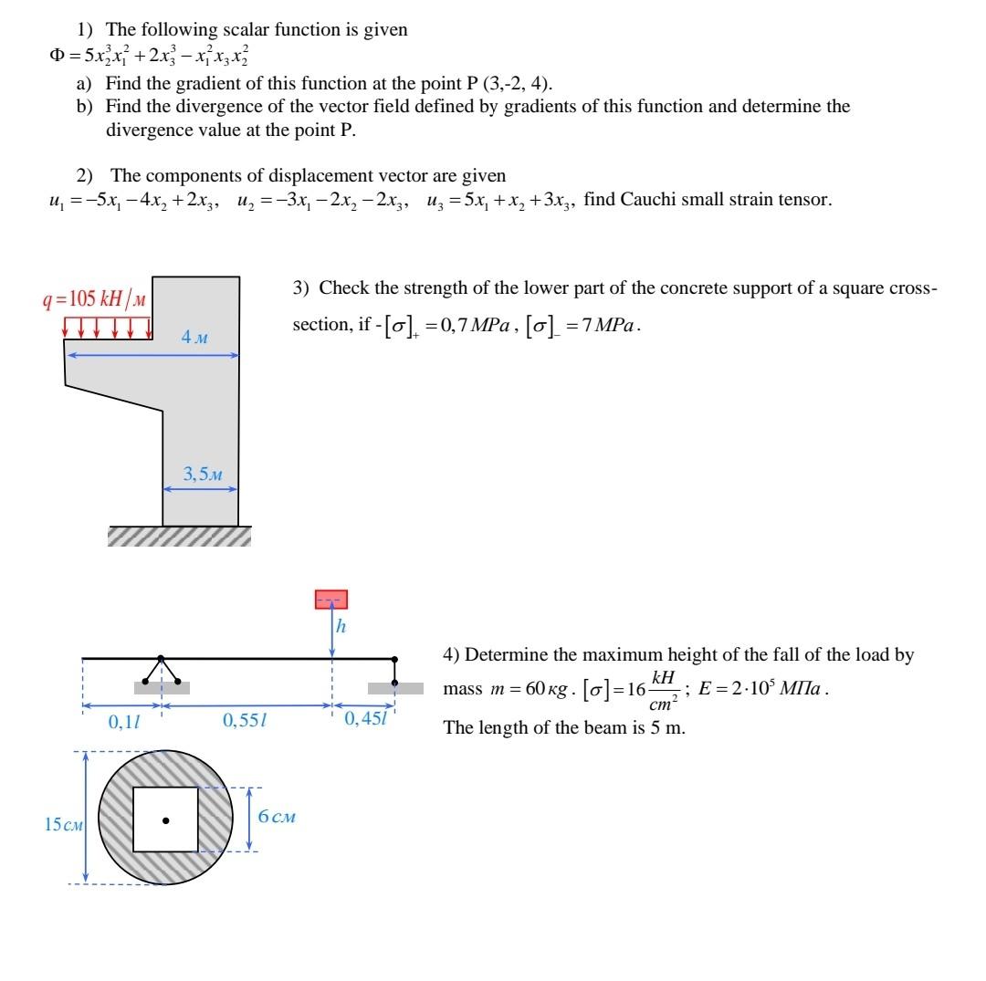 Solved 1) The following scalar function is given | Chegg.com