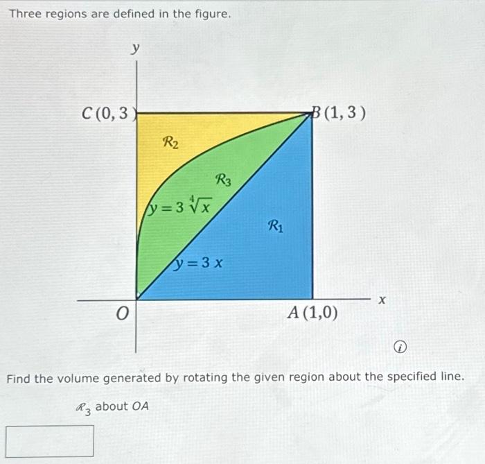 Solved Three regions are defined in the figure. C (0,3 0 y | Chegg.com
