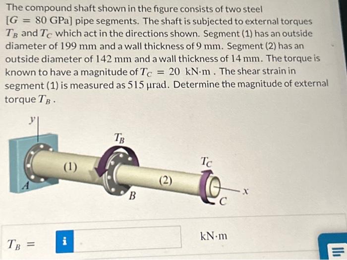 Solved The compound shaft shown in the figure consists of | Chegg.com
