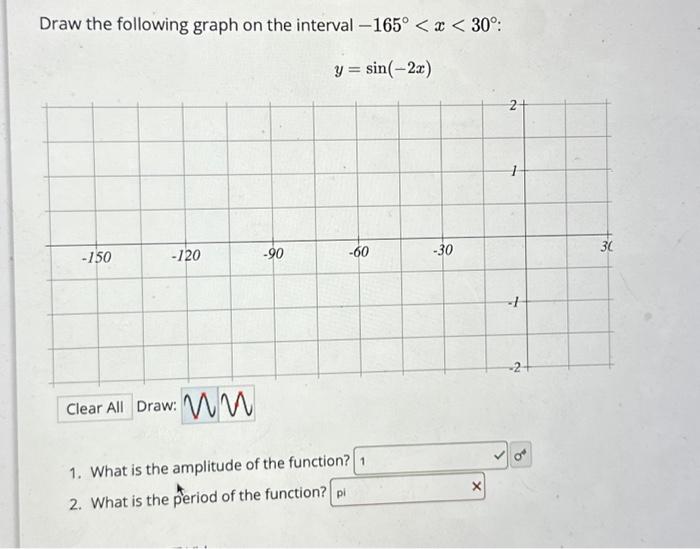 Draw the following graph on the interval −165∘ | Chegg.com