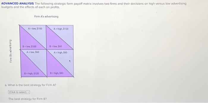 Solved ADVANCED ANALYSIS The following strategic form payoff | Chegg.com