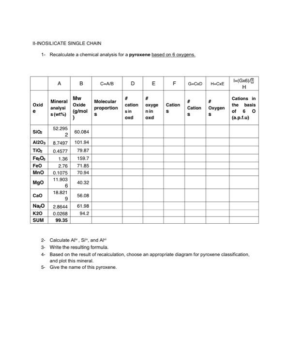 Solved Ii Inosilicate Single Chain 1 Recalculate A Chemical