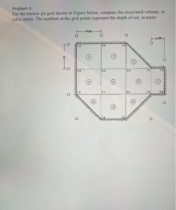 Solved Problem 3: For the borrow pit grid shown in Figure | Chegg.com