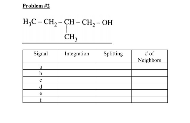 Solved Problem #2 HC- CH2 - CH – CH2-OH CHZ Signal | Chegg.com