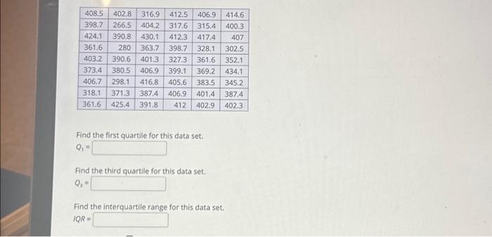 Solved Find the first quartile for this data set. Q1= Find | Chegg.com