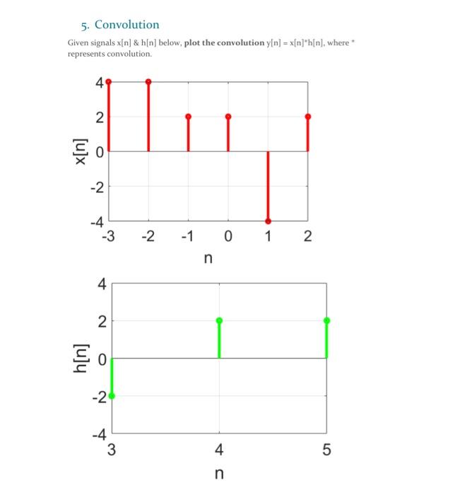 Solved 5. Convolution Given signals x[n]&h[n] below, plot | Chegg.com