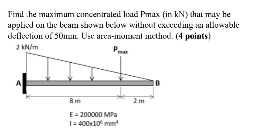 Solved Find the maximum concentrated load Pmax (in kN ) that | Chegg.com
