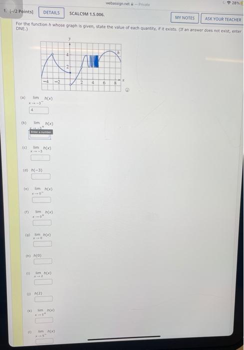 Solved For the function A whose graph is shown, state the | Chegg.com