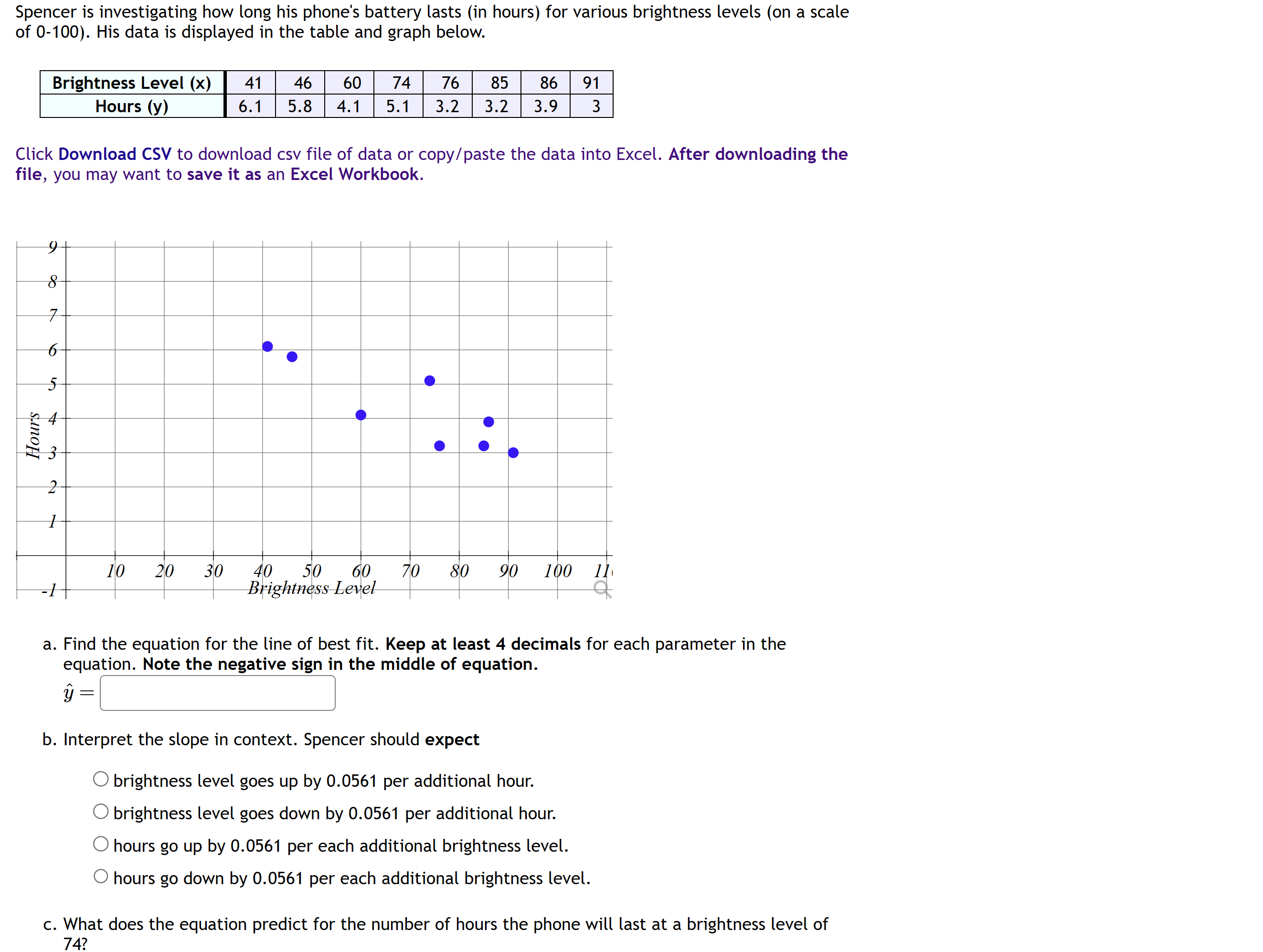 Solved Spencer is investigating how long his phone's battery | Chegg.com