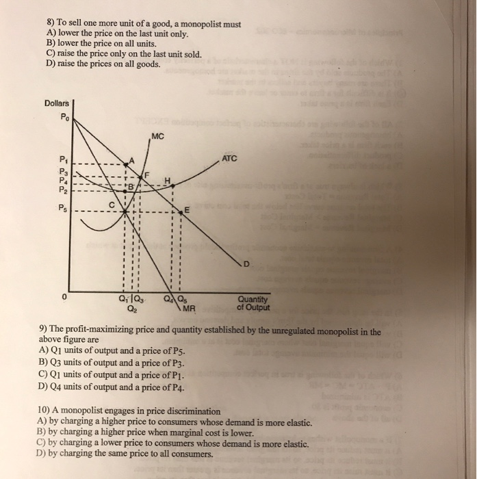 Solved 8) To sell one more unit of a good, a monopolist must | Chegg.com