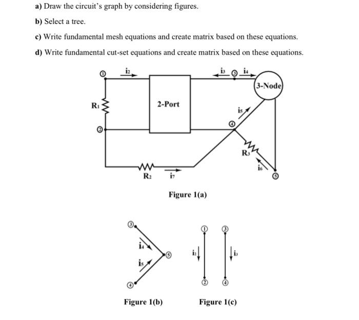 Solved a) Draw the circuit's graph by considering figures. | Chegg.com