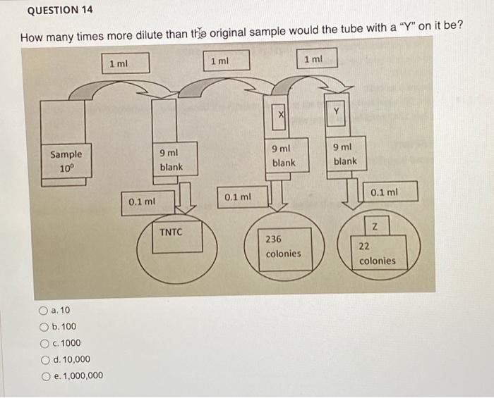 Solved Use the following schematic to answer questions 6-10. | Chegg.com