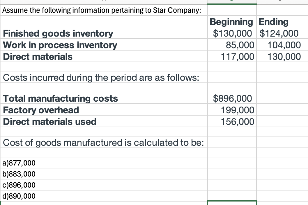 Solved Assume the following information pertaining to Star | Chegg.com