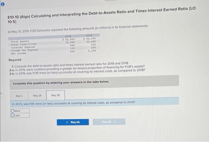 Solved E10-10 (Algo) Calculating and Interpreting the | Chegg.com