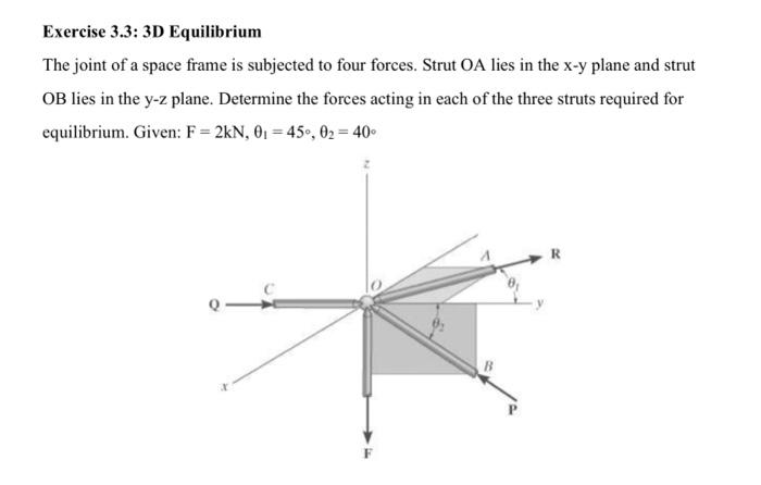 Solved Exercise 3.3: 3D Equilibrium The joint of a space | Chegg.com