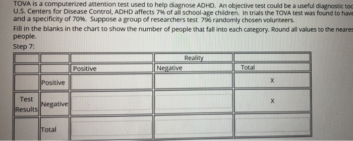 Solved QUESTION 1 TOVA is a computerized attention test used | Chegg.com