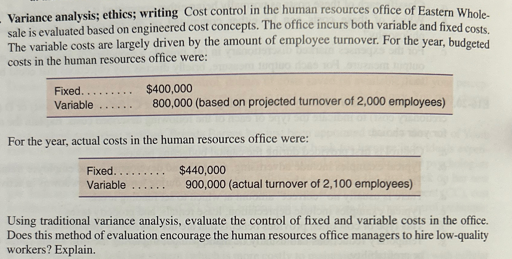 Solved Variance analysis; ethics; writing Cost control in | Chegg.com