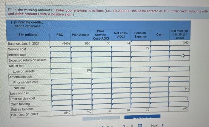Solved Problem 17 8 Algo Pension Spreadsheet Record Chegg