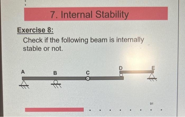 Solved Exercise 8: Check if the following beam is internally | Chegg.com