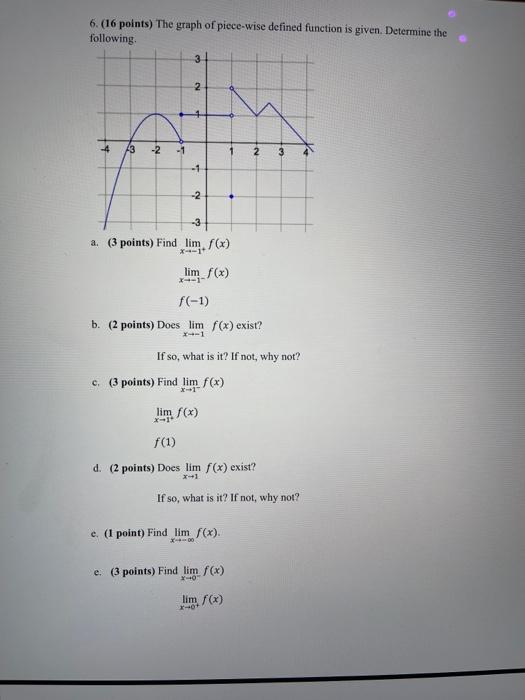 Solved 6. (16 points) The graph of piece-wise defined | Chegg.com