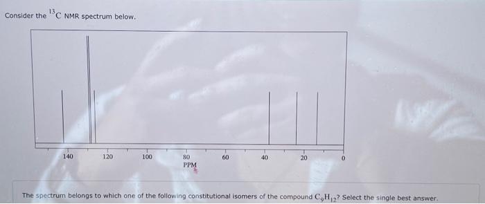 Solved Consider the 13C NMR spectrum below.Identify the | Chegg.com