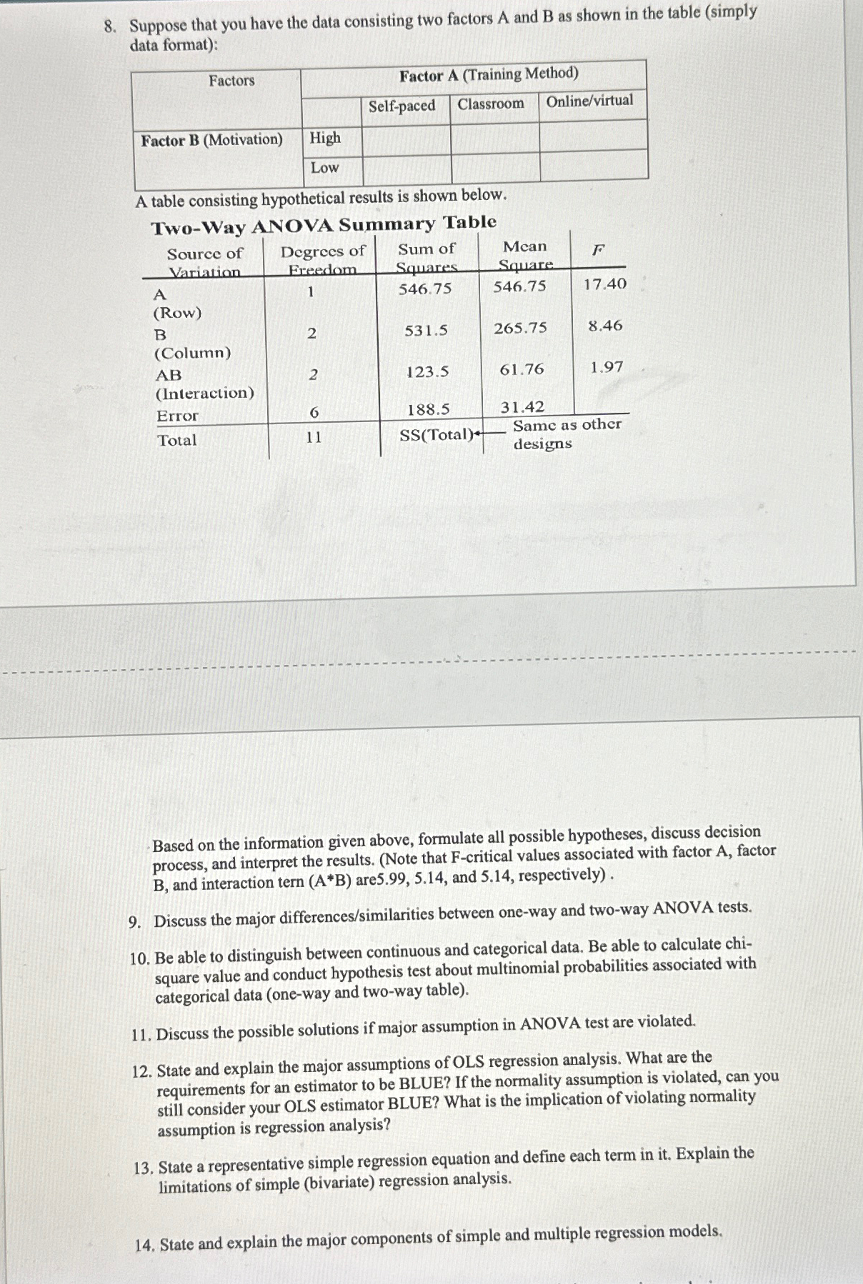 Solved Suppose that you have the data consisting two factors | Chegg.com
