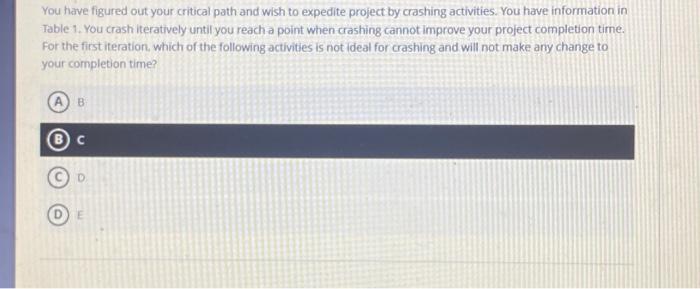 Solved Theyre all based off the data in the table so | Chegg.com