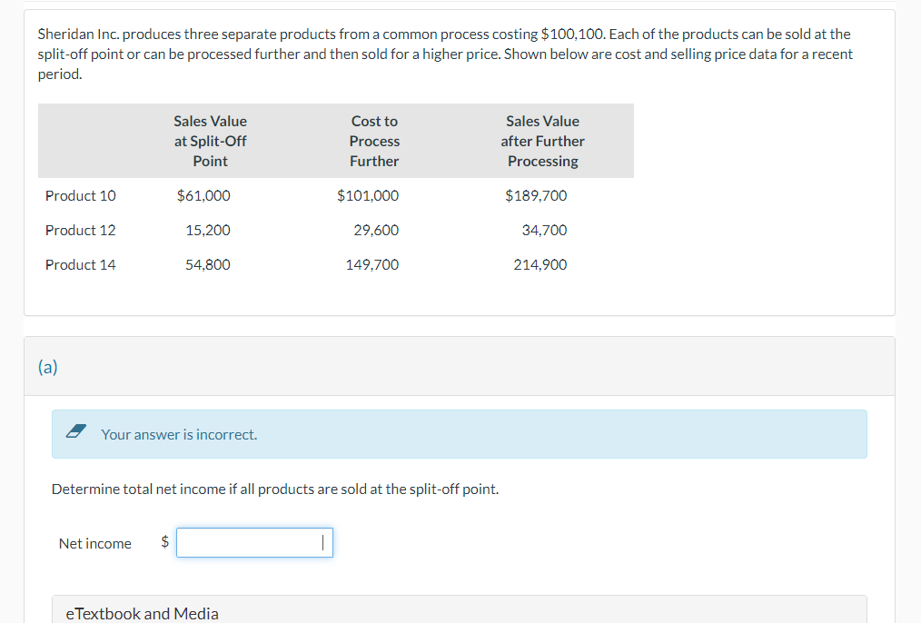 Solved Sheridan Inc. produces three separate products from a | Chegg.com