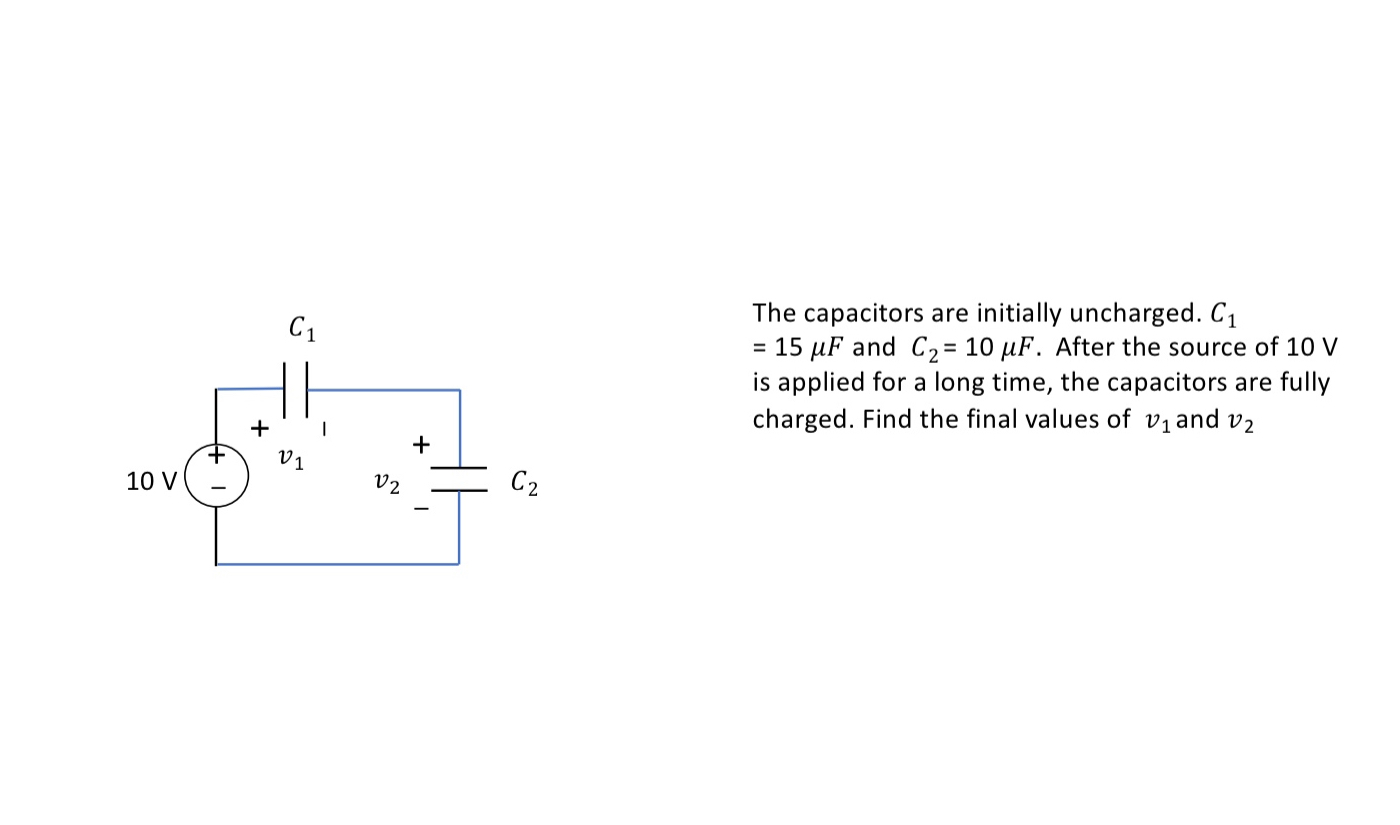 Solved The capacitors are initially uncharged. C1 =15μF ﻿and | Chegg.com