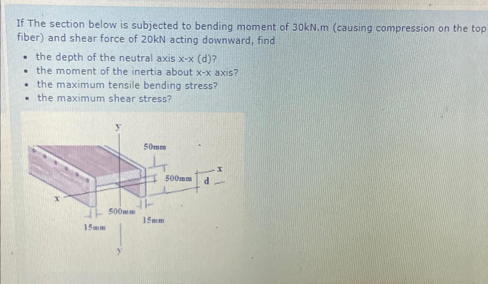 Solved If The section below is subjected to bending moment | Chegg.com