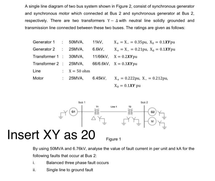 Solved A single line diagram of two bus system shown in | Chegg.com