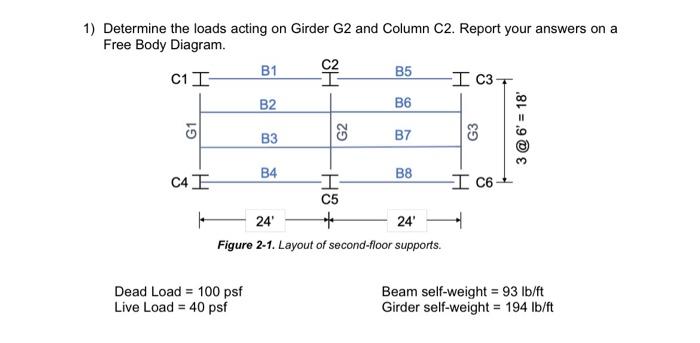 Solved 1) Determine the loads acting on Girder G2 and Column | Chegg.com
