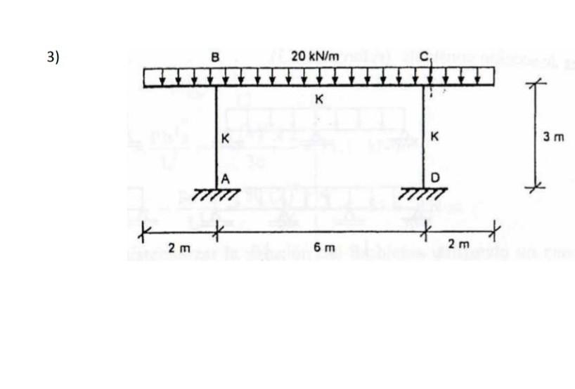 Solved perform by cross method draw the diagrams and get the | Chegg.com