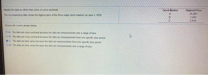 Solved Stock Market Identify the data as either time series | Chegg.com